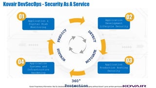 Kovair DevSecOps Capabilities Overview | PPTX