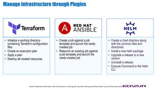 Kovair DevSecOps Capabilities Overview | PPTX