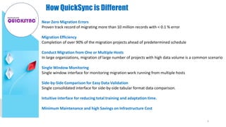Kovair QuickSync Capability Overview | PPT