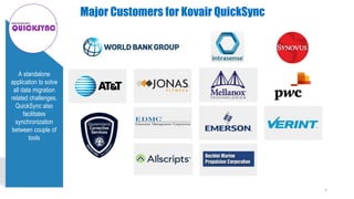 Kovair QuickSync Capability Overview | PPT