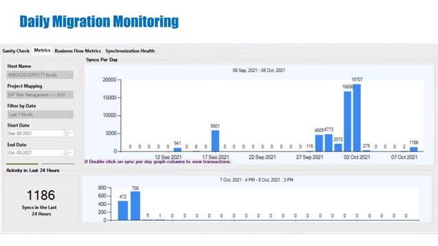 Kovair QuickSync Capability Overview | PPT