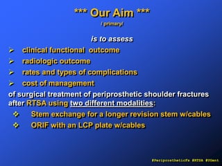 Surgical management of postoperative fractures after reverse total ...