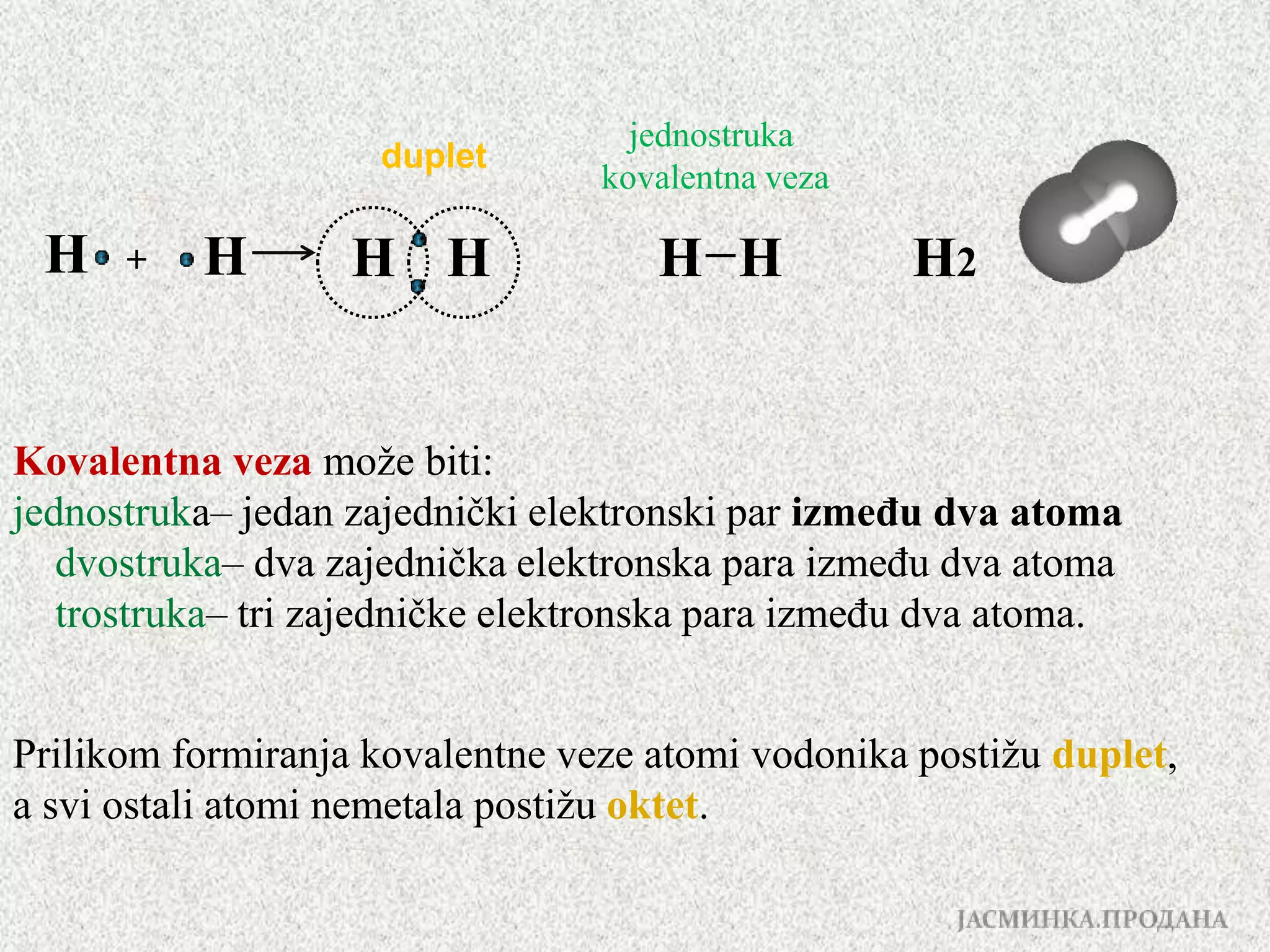 Kovalentna veza | PPTX