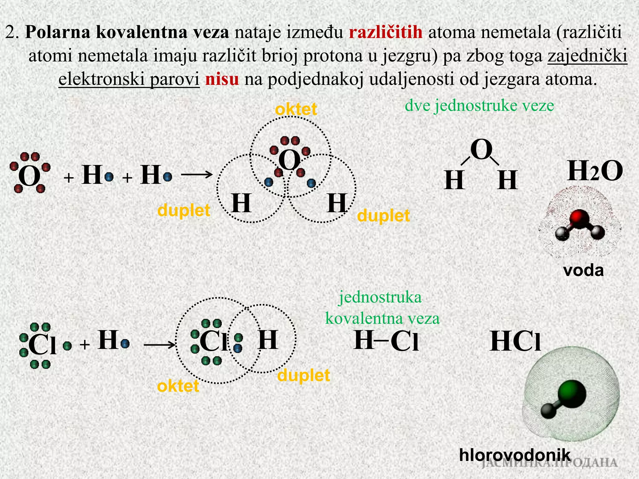 Kovalentna veza | PPTX