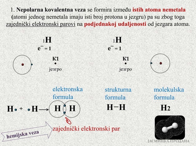 Kovalentna veza | PPTX