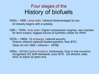 A short history of biofuels | PPT