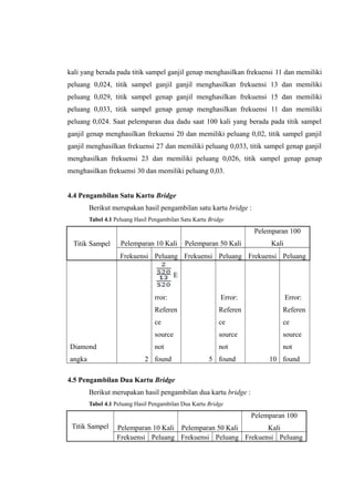 Peluang Pelemparan Dua Uang Logam, Dadu dan Pengambilan Kartu Bridge | DOC