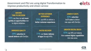 Leveraging Technology for Government Service Delivery | PPTX