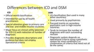 Classification_in_Psychiatry.pptx
