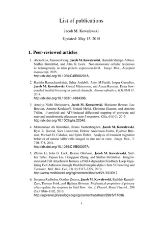 List of publications | PDF