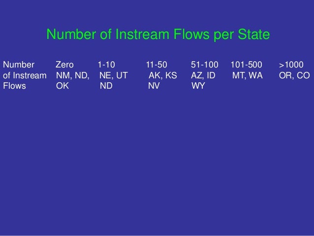 Colorado's and other States' Tools for Protecting Instream Flows - Te…