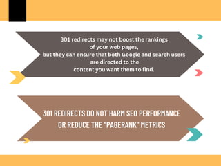 301 vs 302 Redirects | PPT
