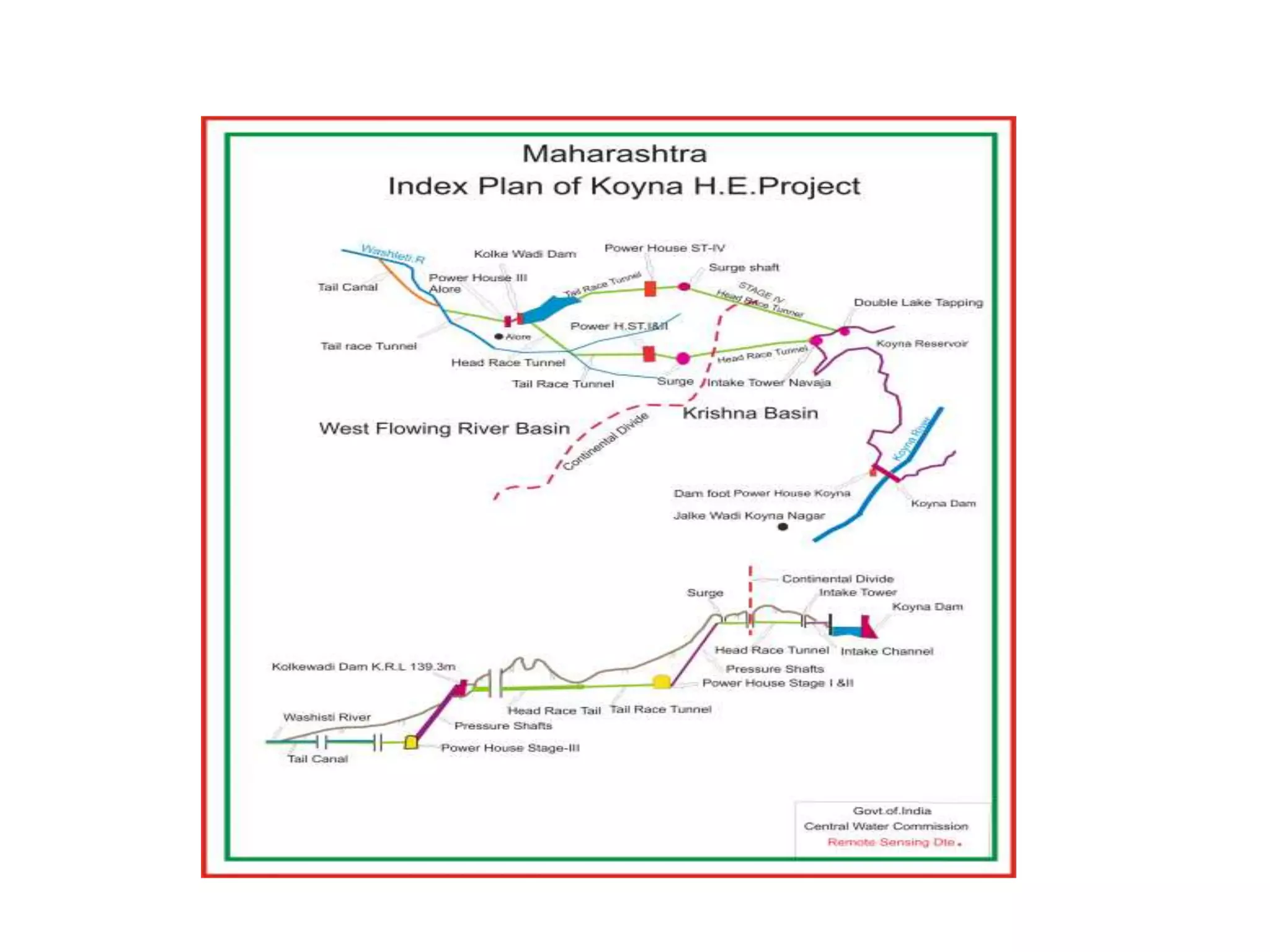 KOYNA HYDROELECTRIC POWER PLANT | PPTX