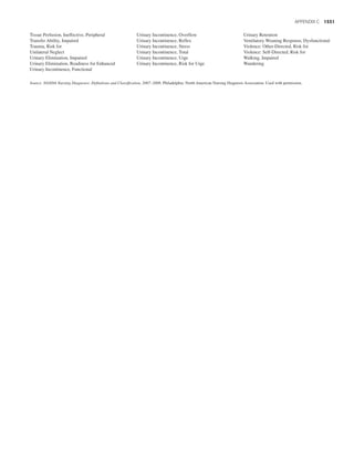 NANDA Approved Nursing Diagnoses | PDF