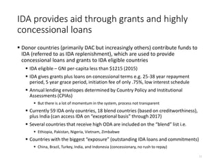 Kozel career-talk-2015 | PPT