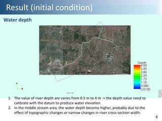 Simulating several flood events using Nays 2D Flood | PPT
