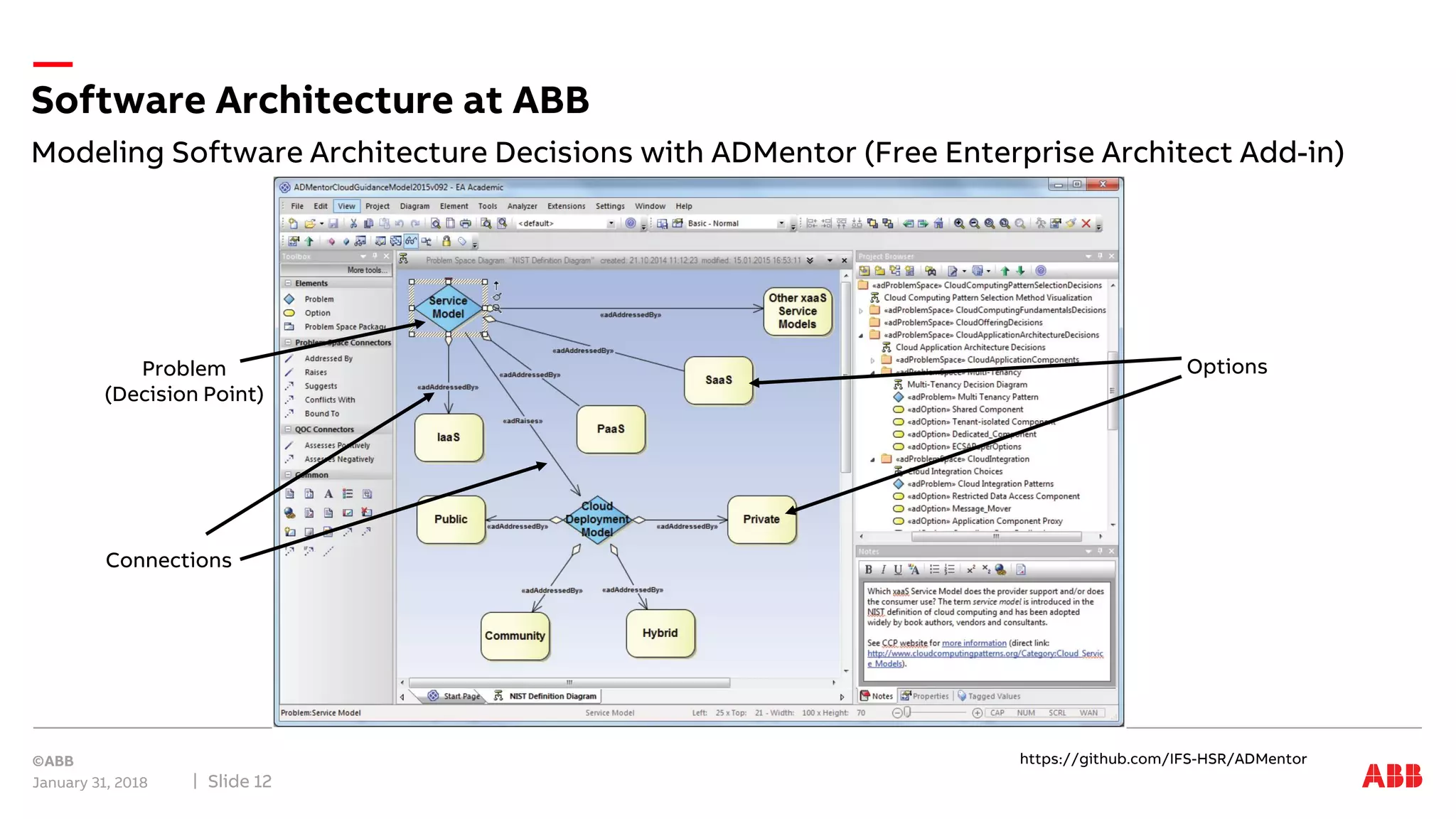 Software Architecture in Process Automation: UML & the "Smart Factory" | PDF