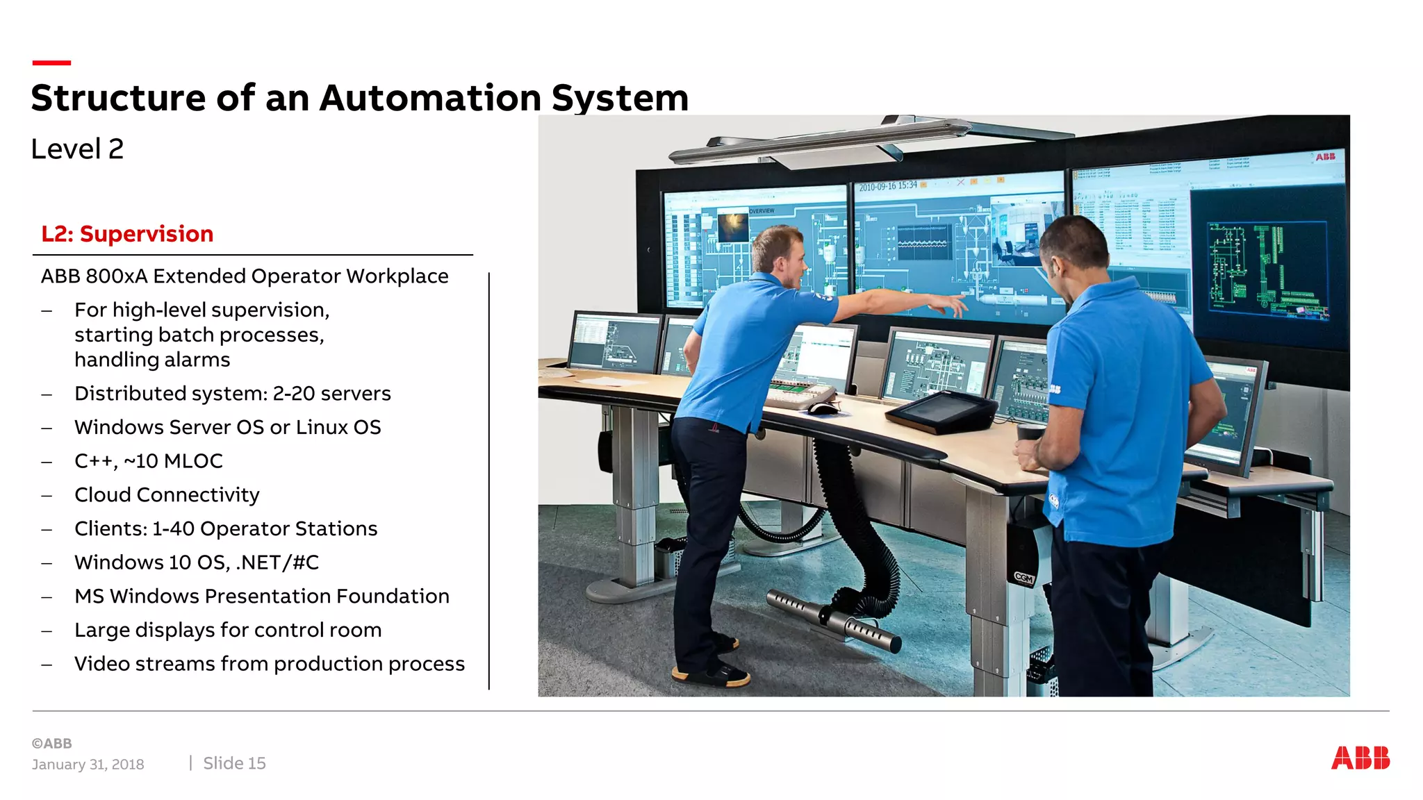 Software Architecture in Process Automation: UML & the "Smart Factory" | PDF