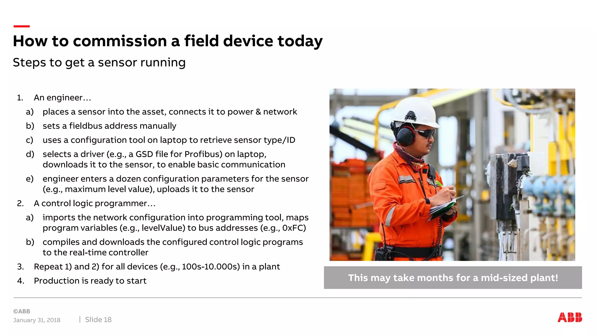 Software Architecture in Process Automation: UML & the "Smart Factory" | PDF