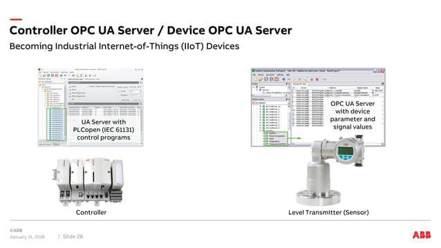 Software Architecture in Process Automation: UML & the "Smart Factory" | PDF