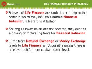 Life Finance Hierarchy: New Approach | PDF