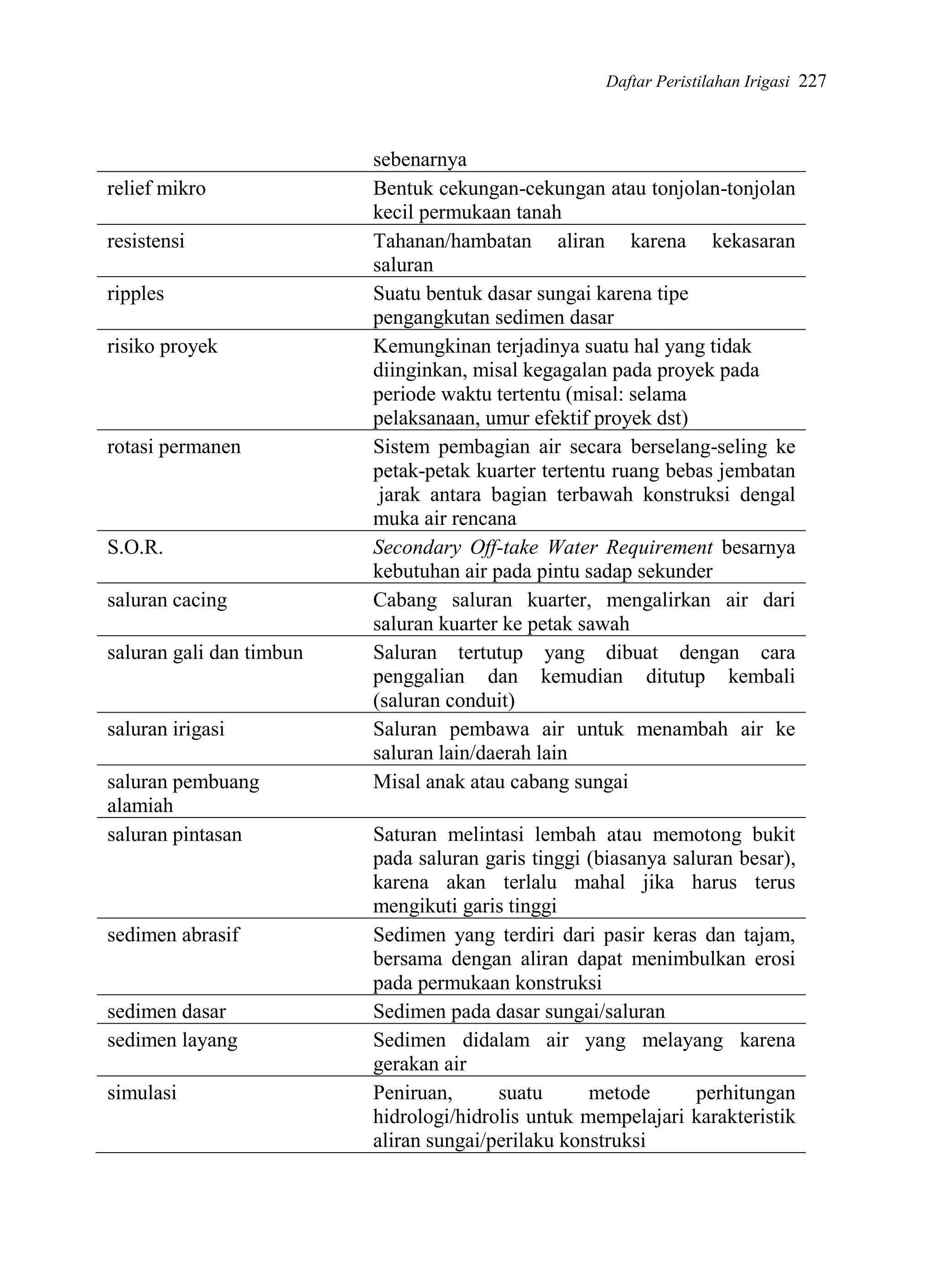 Kriteria Perencanaan-KP 01-Jaringan Irigasi- Tahun 2013 | PDF