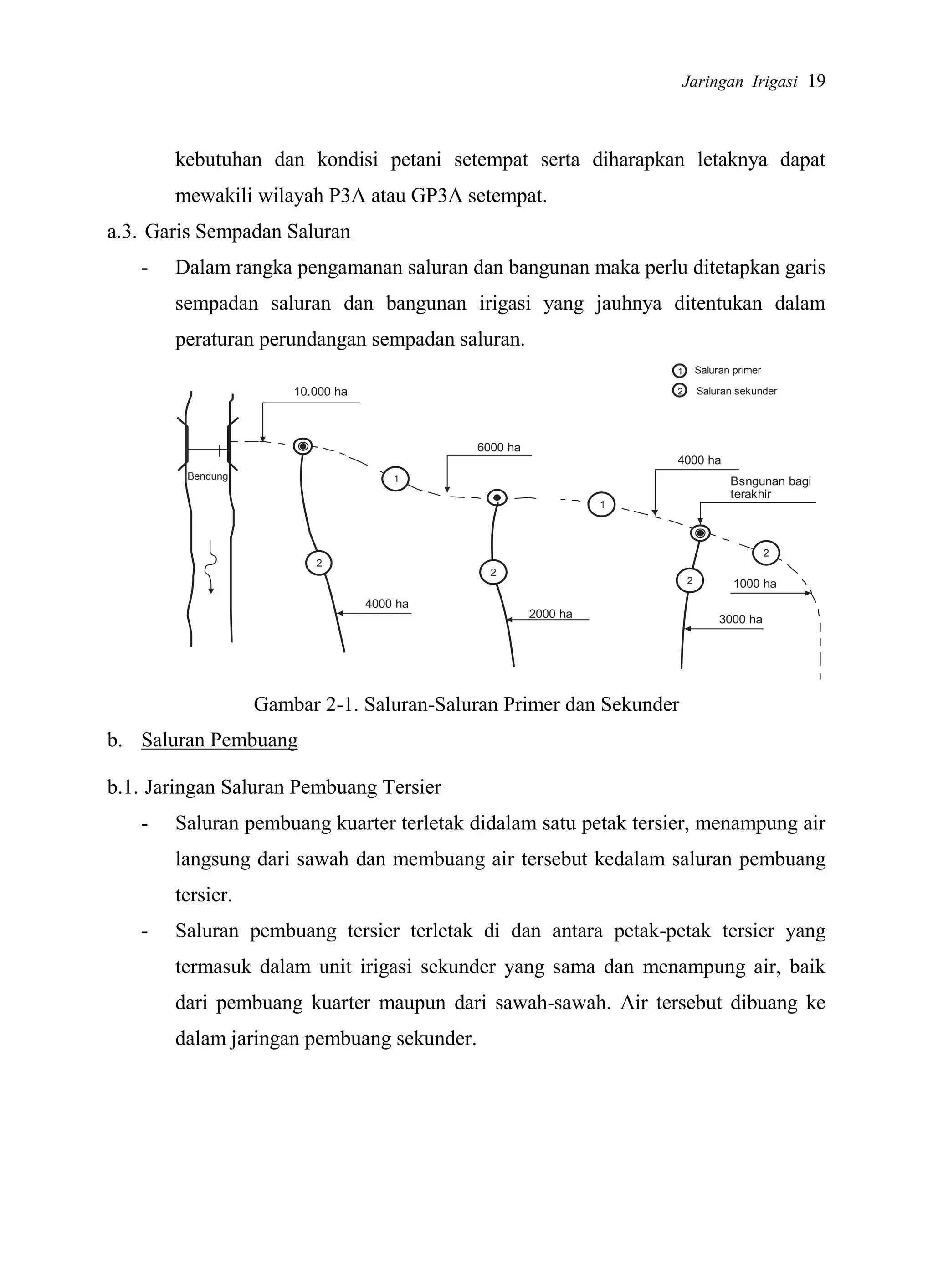 Kriteria Perencanaan-KP 01-Jaringan Irigasi- Tahun 2013 | PDF