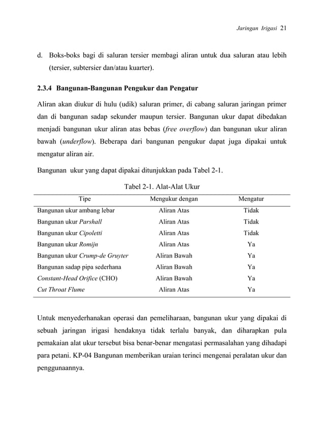 Kriteria Perencanaan-KP 01-Jaringan Irigasi- Tahun 2013 | PDF