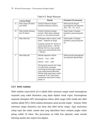 Kriteria Perencanaan-KP 01-Jaringan Irigasi- Tahun 2013 | PDF