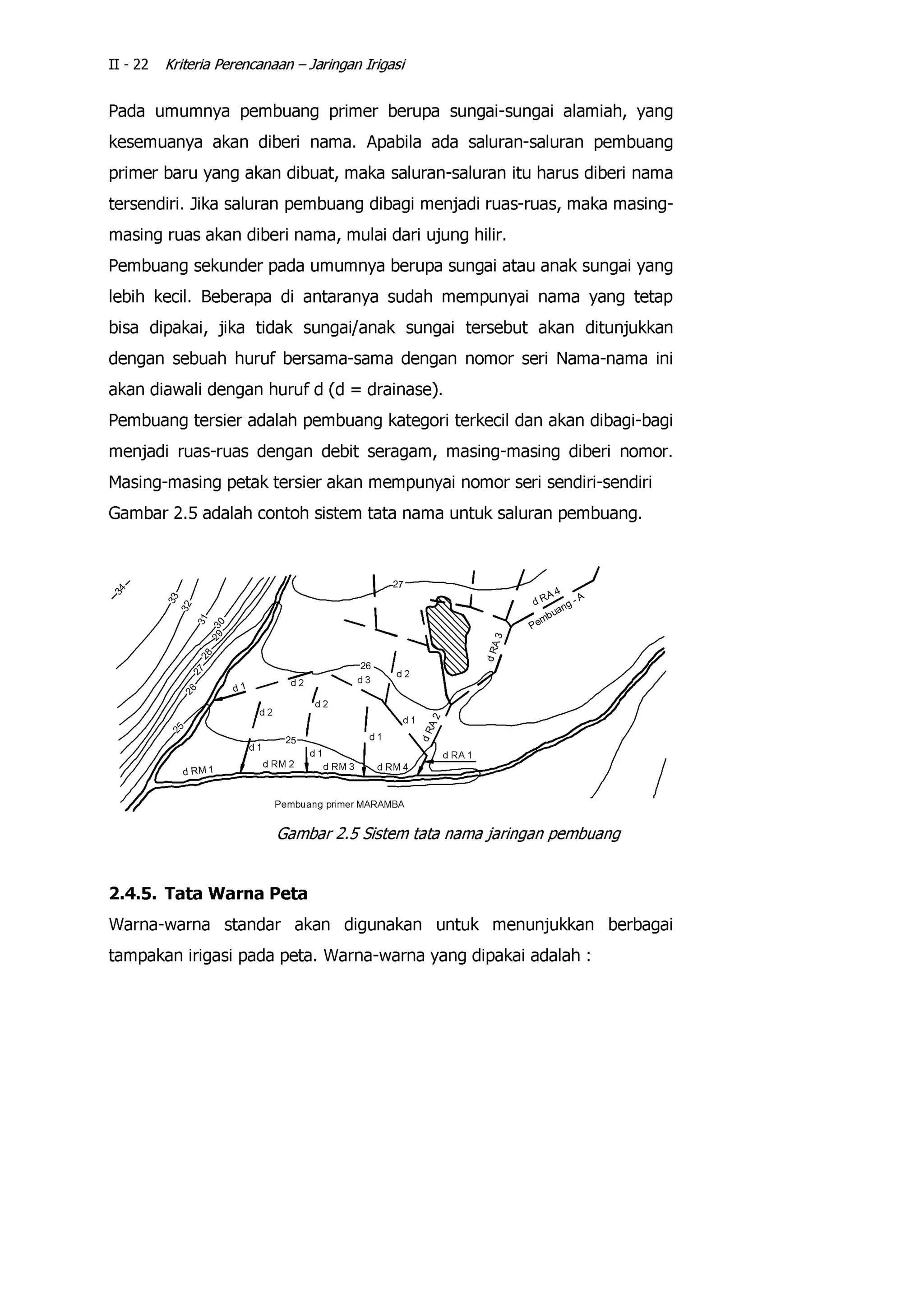 Kp 01 - perencanaan jaringan irigasi | PDF