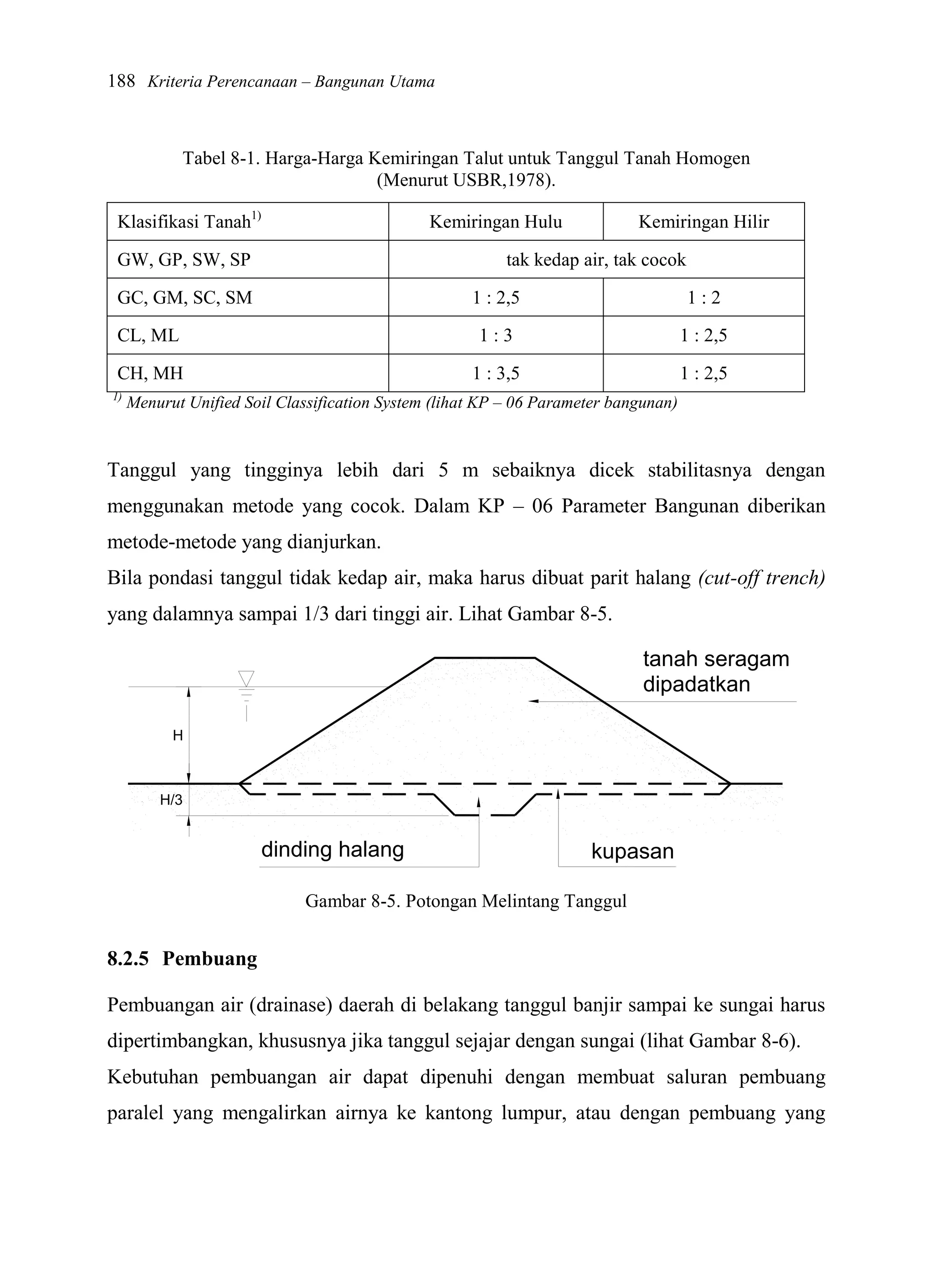 Kriteria Perencanaan-KP 02-bangunan-utama-Tahun 2013 | PDF