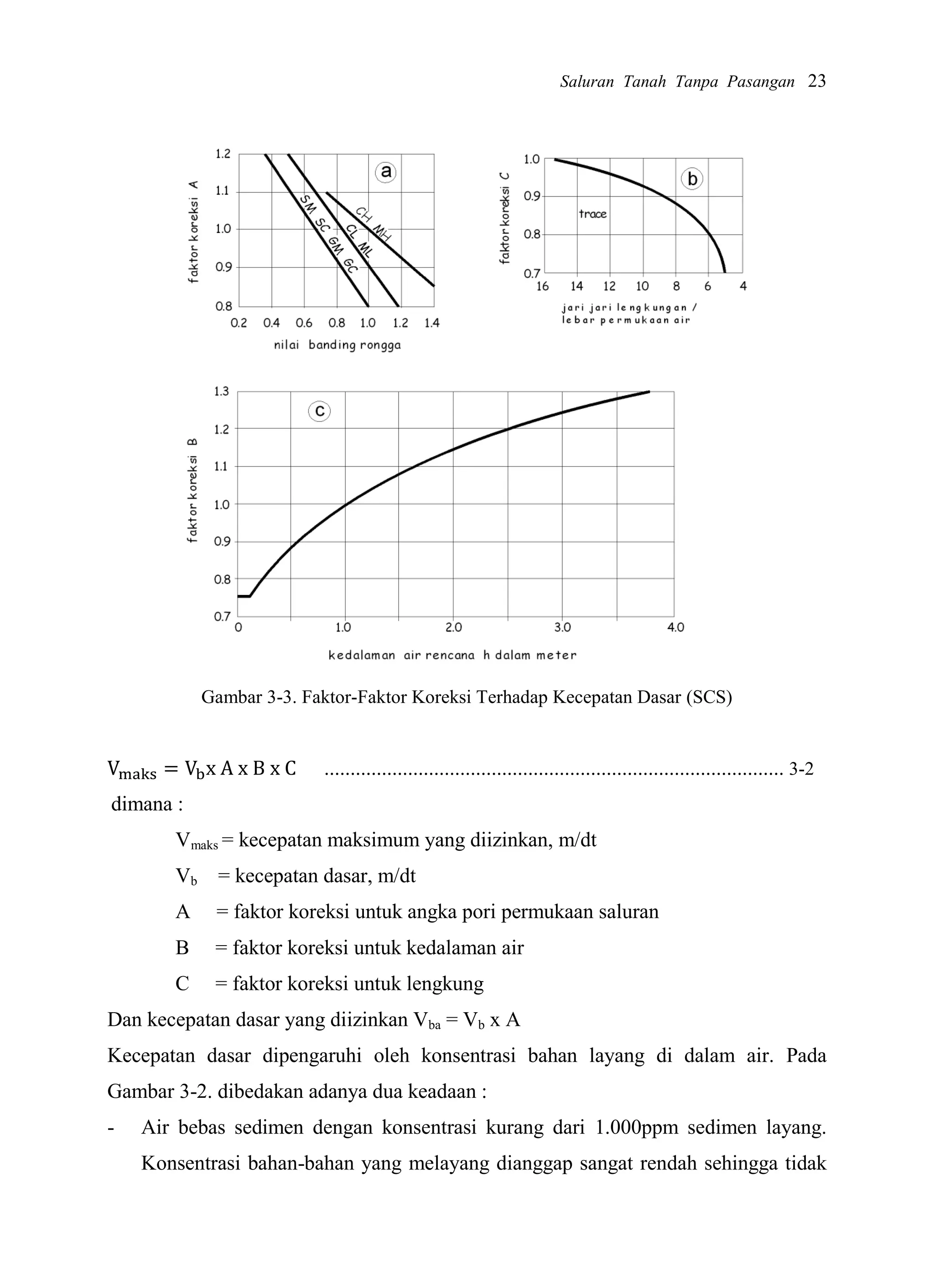 Kriteria Perencanaan-KP 03-saluran-Tahun 2013 | PDF