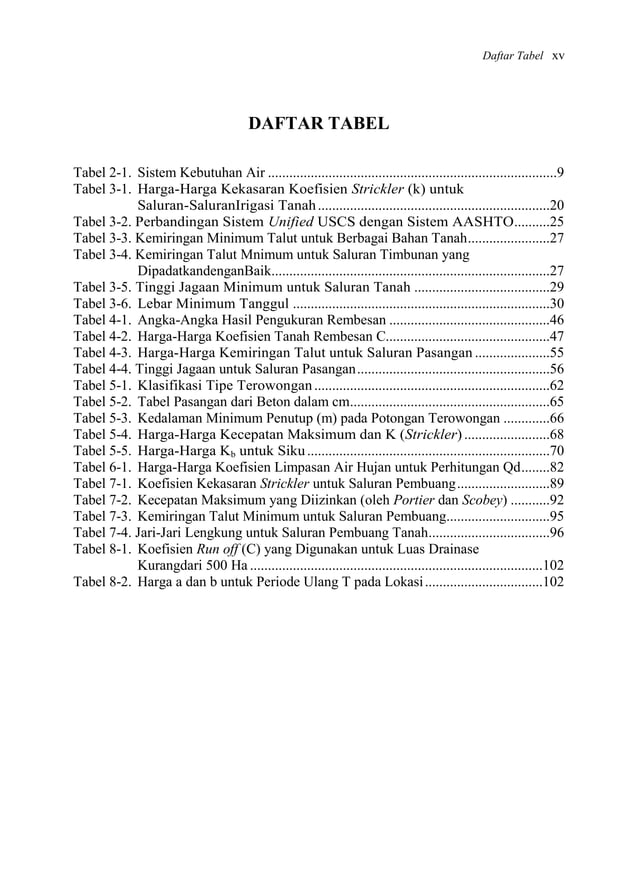 Kriteria Perencanaan-KP 03-saluran-Tahun 2013 | PDF