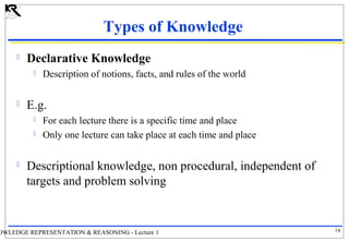 Knowledge Representation & Reasoning | PPT