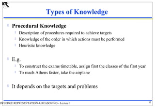 Knowledge Representation & Reasoning | PPT
