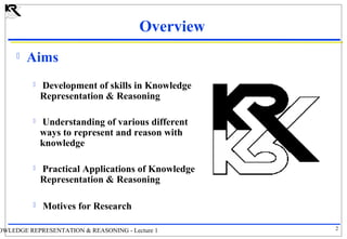 Knowledge Representation & Reasoning | PPT