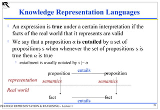Knowledge Representation & Reasoning | PPT