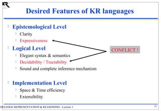 Knowledge Representation & Reasoning | PPT