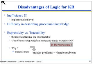 Knowledge Representation & Reasoning | PPT