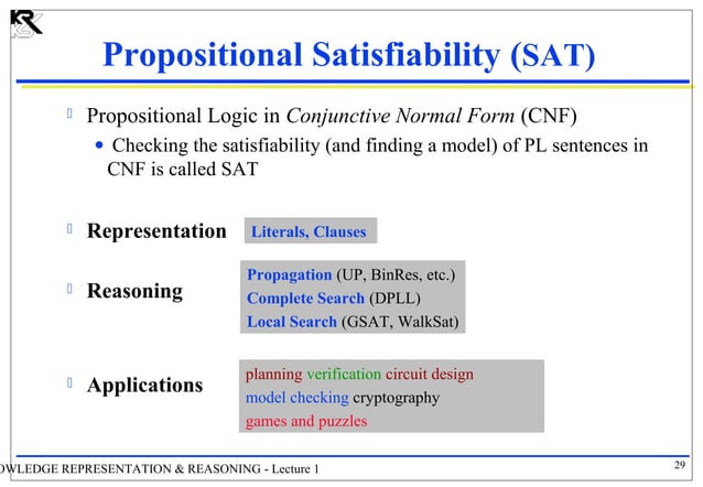 Knowledge Representation & Reasoning | PPT