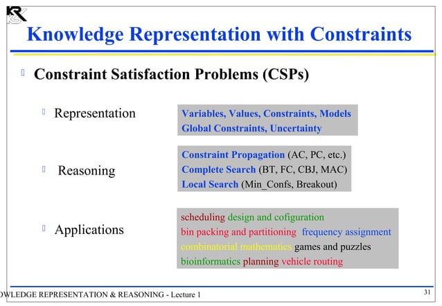 Knowledge Representation & Reasoning | PPT