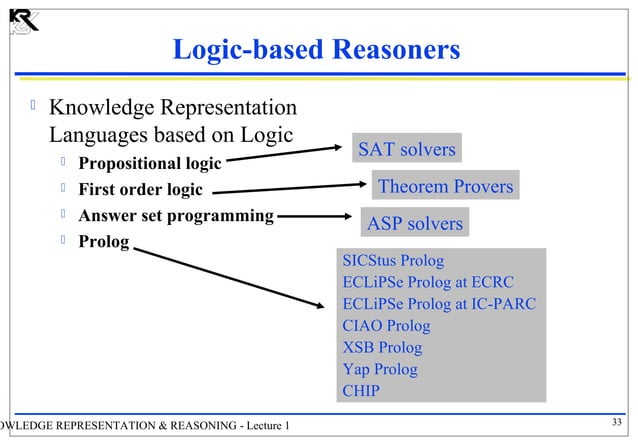 Knowledge Representation & Reasoning | PPT