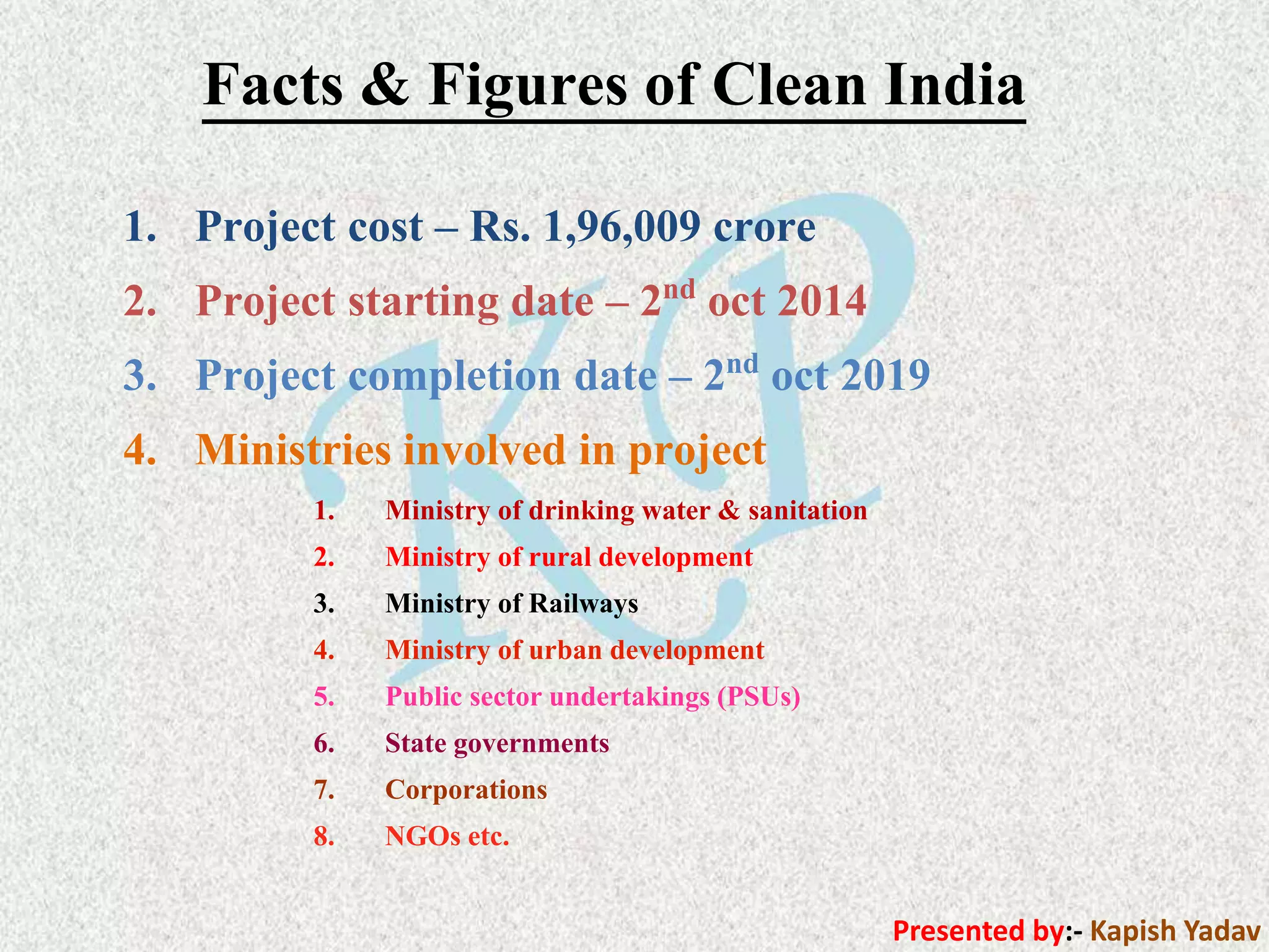 Clean India Campaign | PPTX