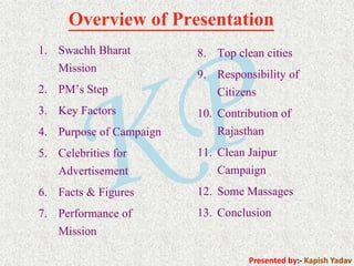 Clean India Campaign | PPTX