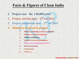 Clean India Campaign | PPTX