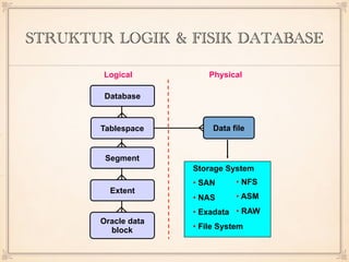 Kp. 4 struktur penyimpanan | PDF