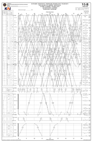 Keputusan Direktur Jenderal Perkeretaapian Tentang Grafik Perjalanan ...