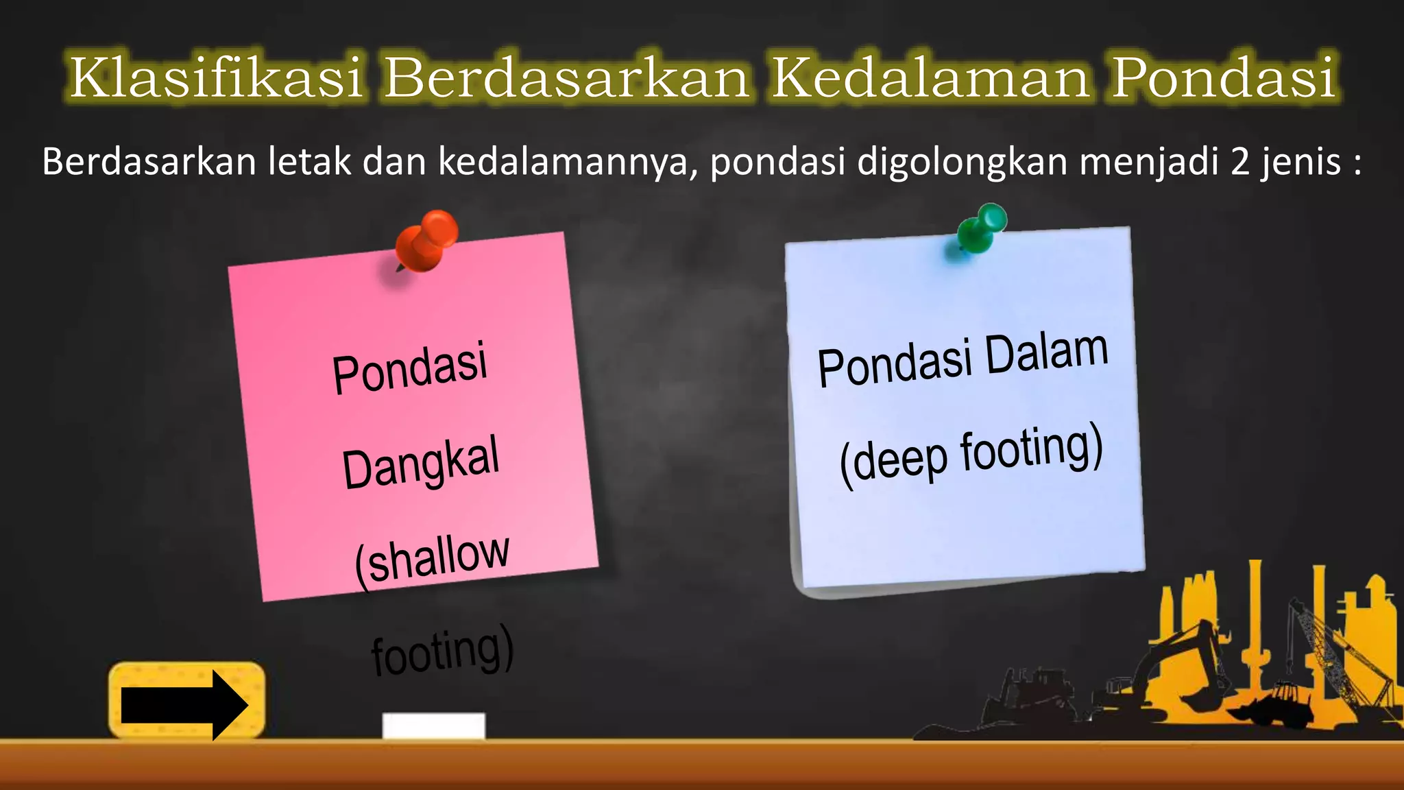 Kompetensi Pembelajaran - PPT pondasi dangkal dan pondasi dalam | PPTX
