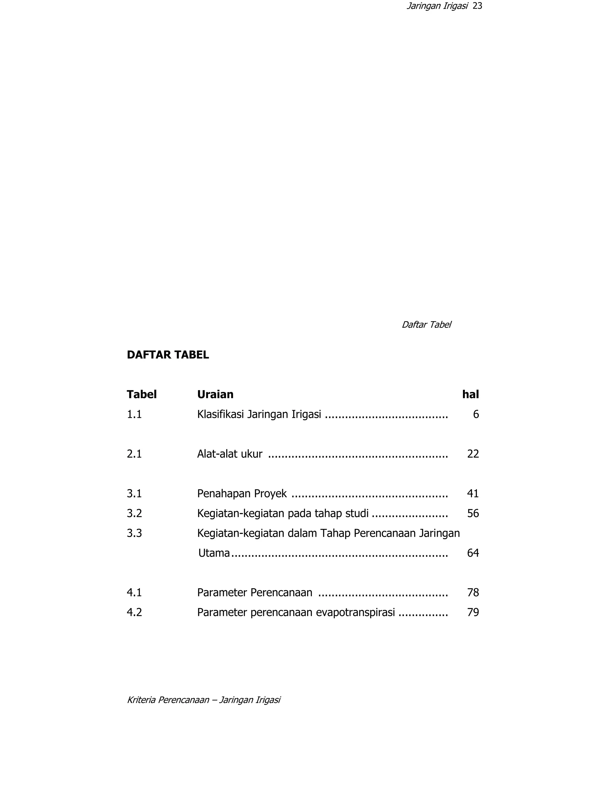 Kp 01 2010 perencanaan jaringan irigasi | PDF