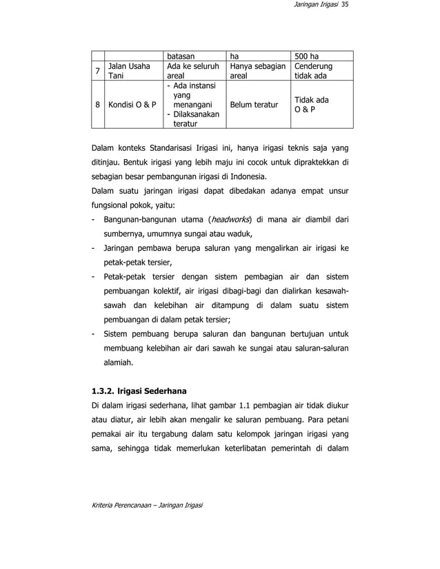 Kp 01 2010 perencanaan jaringan irigasi | PDF